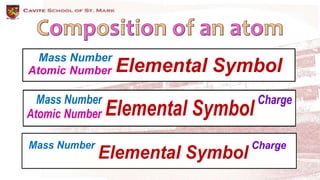 Subatomic Particles and Isotopes | PPTX