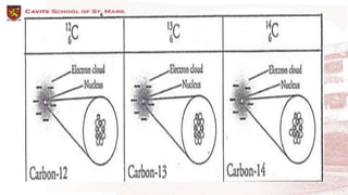 Subatomic Particles and Isotopes | PPTX