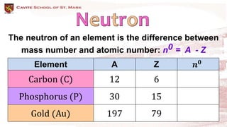 Subatomic Particles and Isotopes | PPTX
