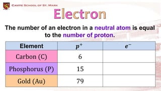 Subatomic Particles and Isotopes | PPTX