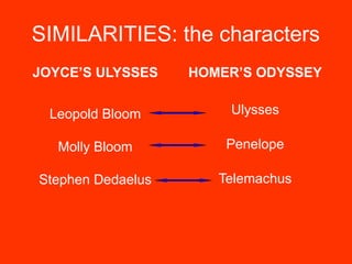 Ulysses | PPT