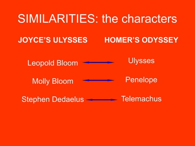 Ulysses | PPT