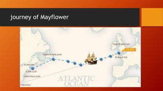 Thanksgiving_vocabulary_(YLs).pptx