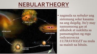 G8 AP Q1 Week 1 Katangiang pisikal ng daigdig.pptx