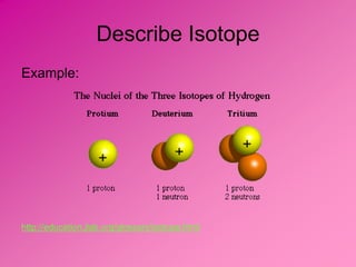 G8 Atomic Structure.ppt