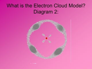 G8 Atomic Structure.ppt