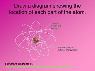 G8 Atomic Structure.ppt