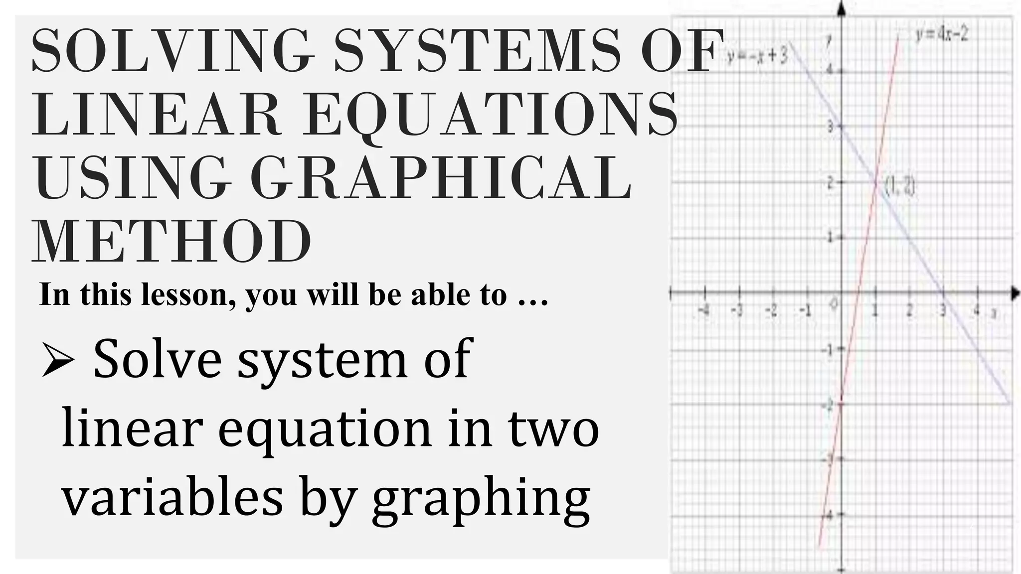 G8 Chapter 6. Lesson 3.pptx