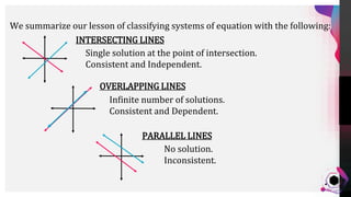 G8 Chapter 6. Lesson 3.pptx