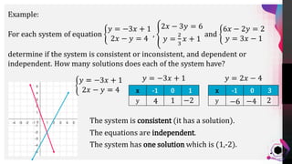 G8 Chapter 6. Lesson 3.pptx