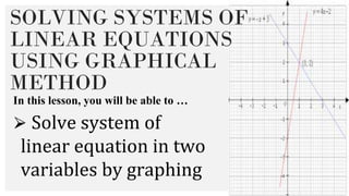 G8 Chapter 6. Lesson 3.pptx