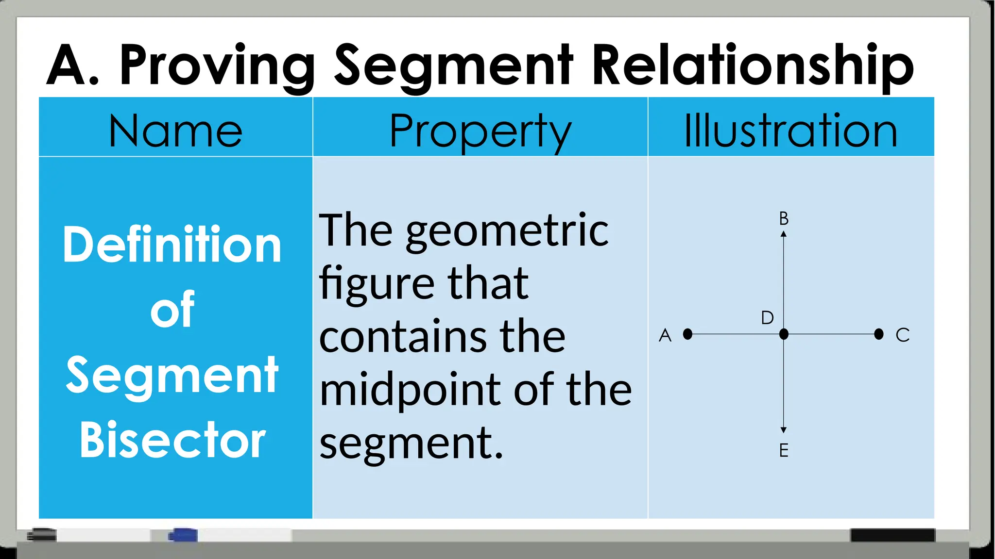 G8 Congruent Segments and Angles_ii.pptx
