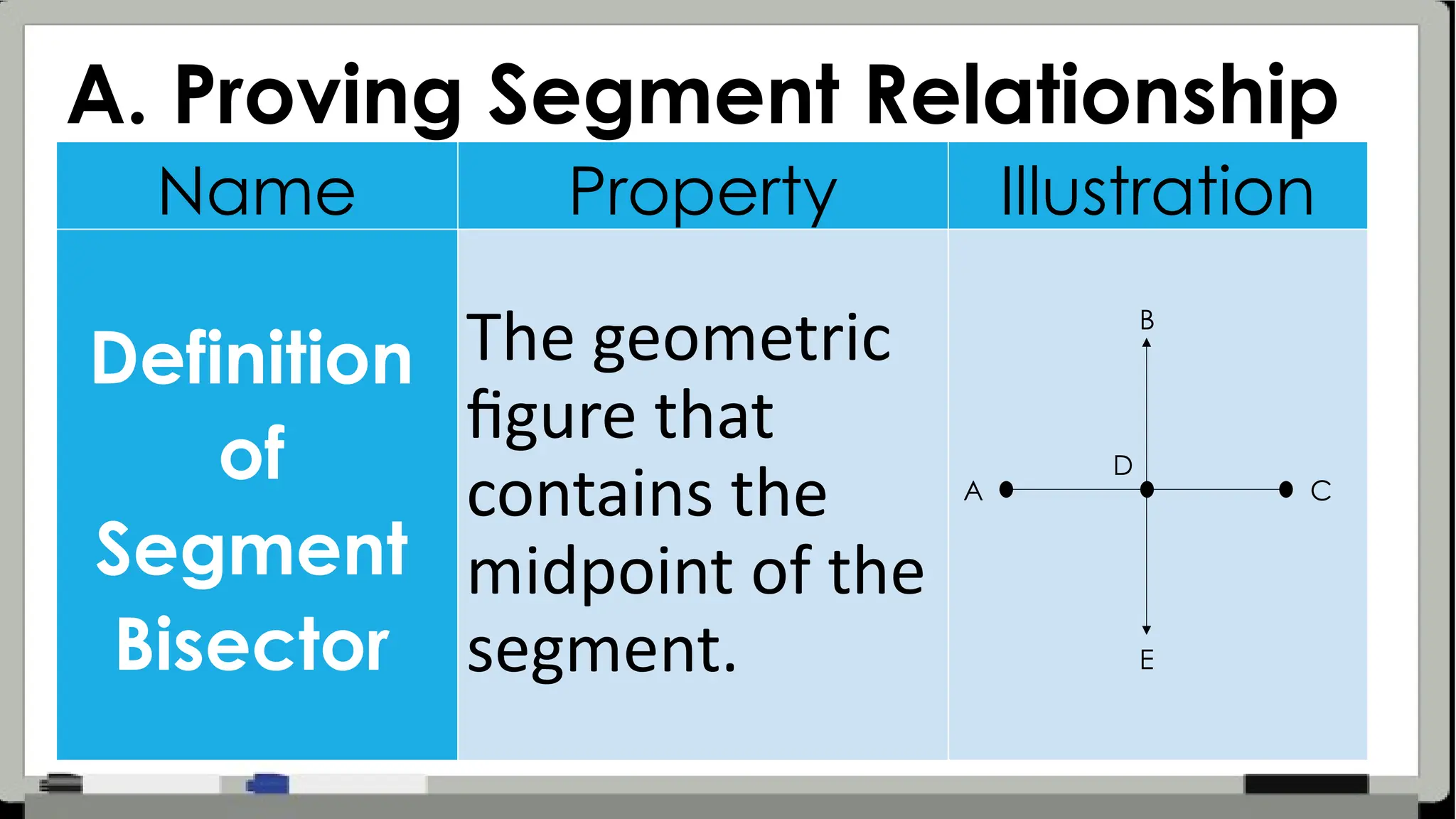 G8 Congruent Segments and Angles_062324-1.pptx