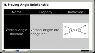 G8 Congruent Segments and Angles_062324-1.pptx