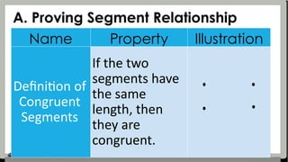 G8 Congruent Segments and Angles_062324-1.pptx