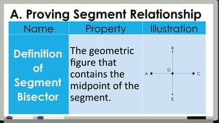 G8 Congruent Segments and Angles_062324-1.pptx