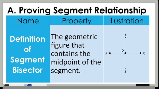 G8 Congruent Segments and Angles_062324-1.pptx