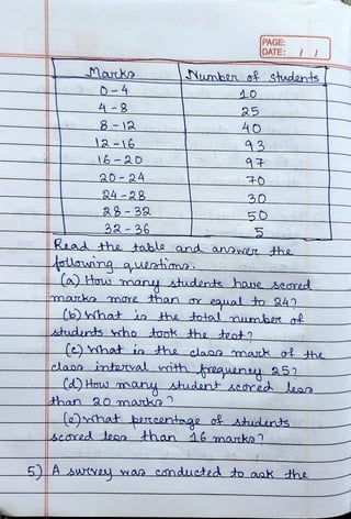 CBSE Grade 8 Data Handling Worksheet (MK) | PDF