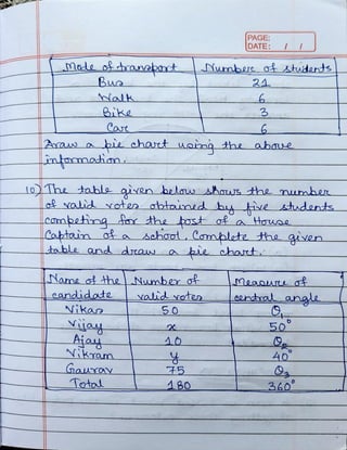 CBSE Grade 8 Data Handling Worksheet (MK) | PDF