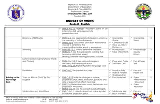 G8 English Budget of Work 1st Quarter.pdf