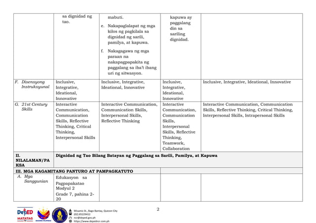 G8 ESP LP 1 guide for the upcoming fresh | PPT