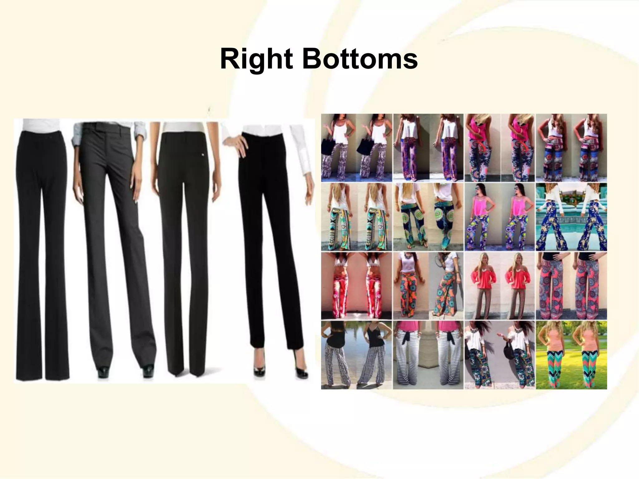 Professional Dress Code | PPTX