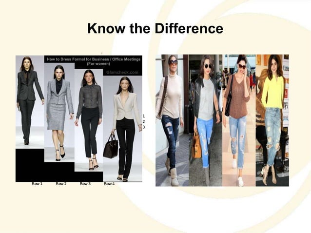 Professional Dress Code | PPTX