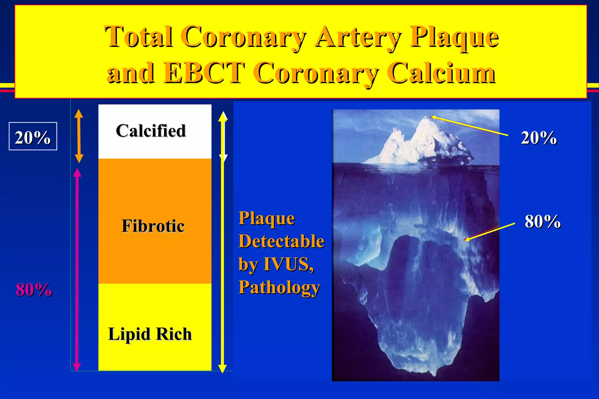 162 calcium imaging | PPT