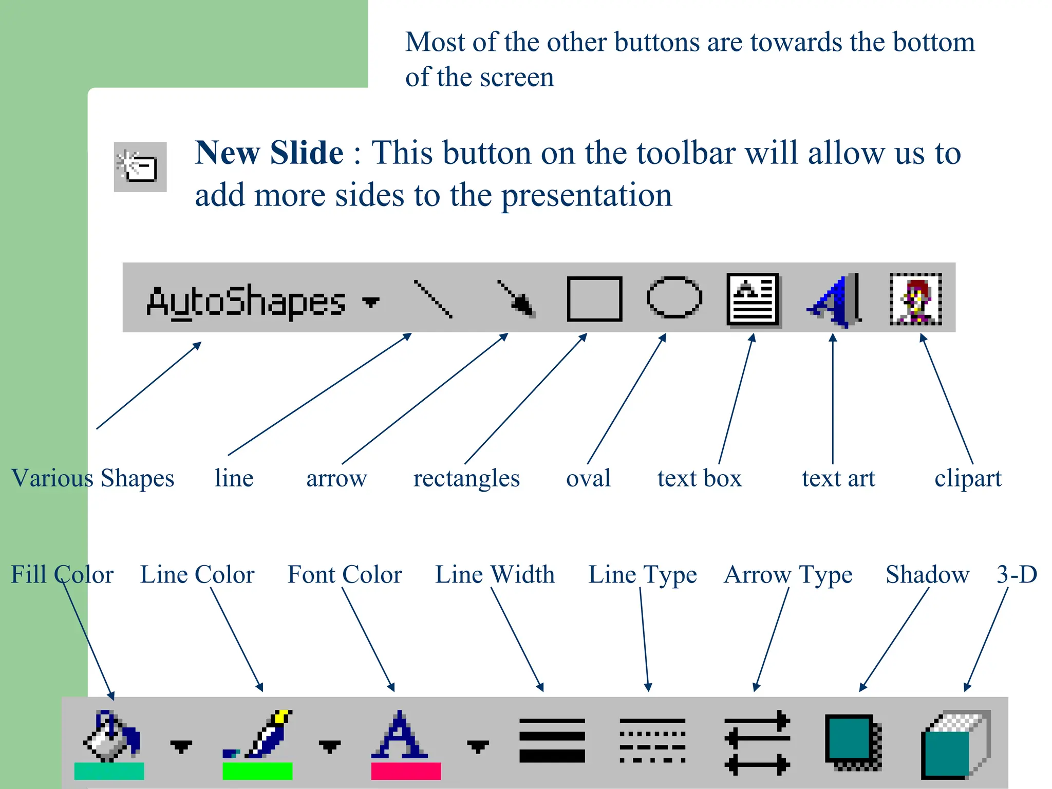 PowerPoint_Introduction Computer Class 4 | PPTX