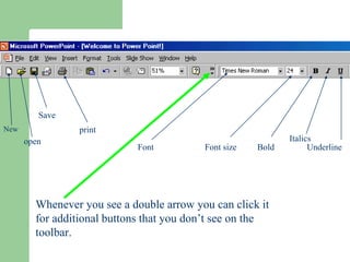 PowerPoint_Introduction Computer Class 4 | PPTX