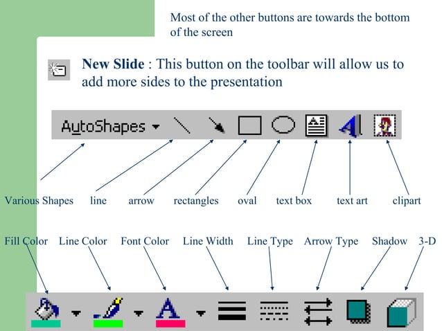 PowerPoint_Introduction Computer Class 4 | PPTX | Desktop Publishing | Computer Software and ...