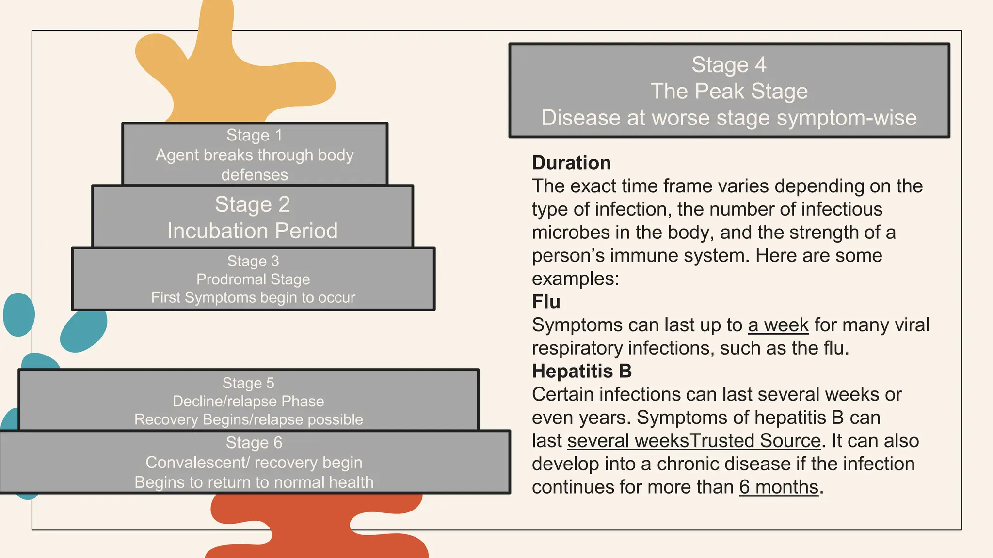 Grade 8 Health Quarter Three Prevention and Control.pptx