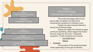 Grade 8 Health Quarter Three Prevention and Control.pptx