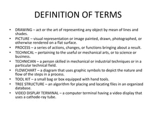 G8 LESSON 3.pptx | Drawing and Sketching | Arts and Crafts