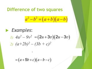 G8 Math Q1- Week 1-2 Special Products and Factors (1).pptx