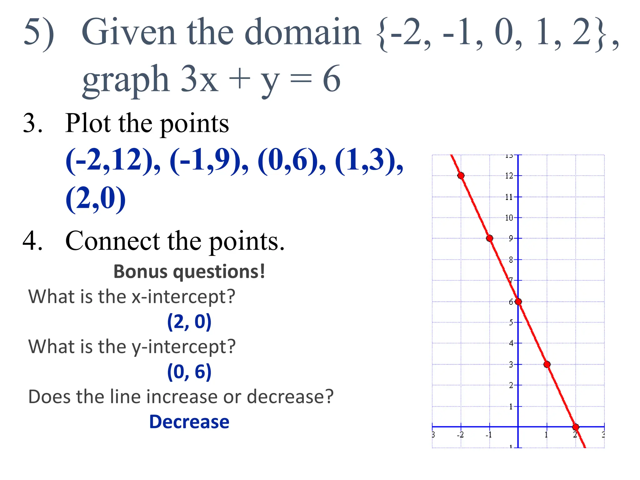 G8 Math Q2- Week 4- Graph Linear Function.ppt