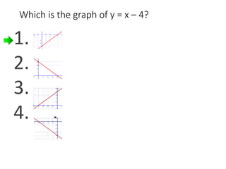 G8 Math Q2- Week 4- Graph Linear Function.ppt