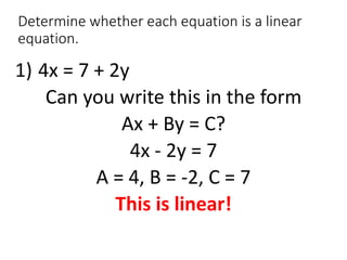 G8 Math Q2- Week 4- Graph Linear Function.ppt