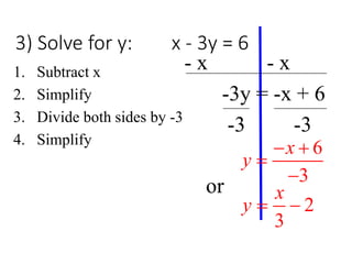 G8 Math Q2- Week 4- Graph Linear Function.ppt