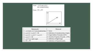 G8 Math Q4- Week 5- Parallel and Perpendicular Lines.pptx