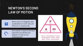 Newton's Law of Motion | PPT