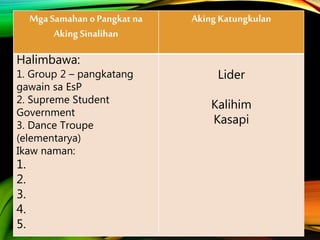 MAPANAGUTANG PINUNO.pptx