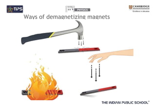 G8PHYU4S5PPT Demagnetize.pptx