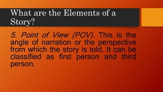 G8_PPT.pptx