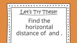 G8_Q2_W2D3_Horizontal and Vertical Distance Between Two Points.pptx