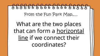G8_Q2_W2D3_Horizontal and Vertical Distance Between Two Points.pptx
