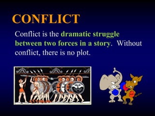 G8_Q3_W4-Story-Elements.pdf English grade 8 | PDF