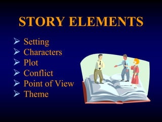 G8_Q3_W4-Story-Elements.pdf English grade 8 | PDF