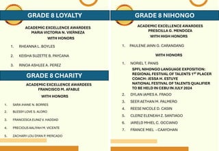 Mga walang asal sa tao ako lng to si natoy | PPT