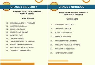 Mga walang asal sa tao ako lng to si natoy | PPT